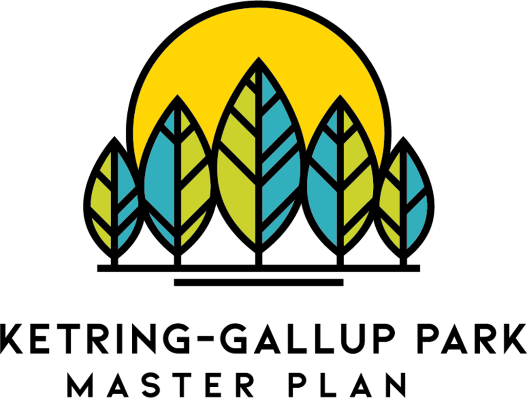 Ketring-Gallup Park Master Plan - Littleton CO